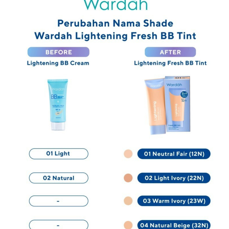 Jual WARDAH Lightening Fresh BB Tint SPF 32, 15 ml | Shopee Indonesia