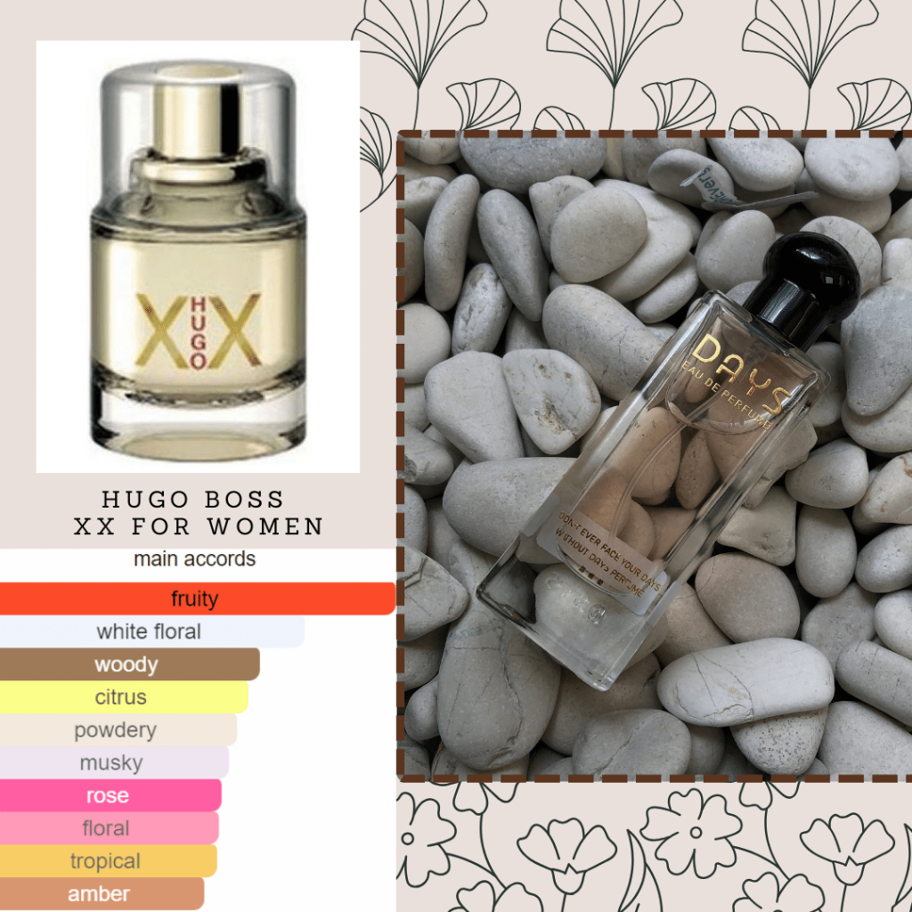 Jual DAYS PERFUME INSPIRED BY HUGOO BOSS | Shopee Indonesia