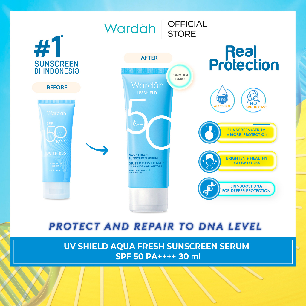 Jual Wardah UV Shield Aqua Fresh Sunscreen Serum SPF 50 PA ...