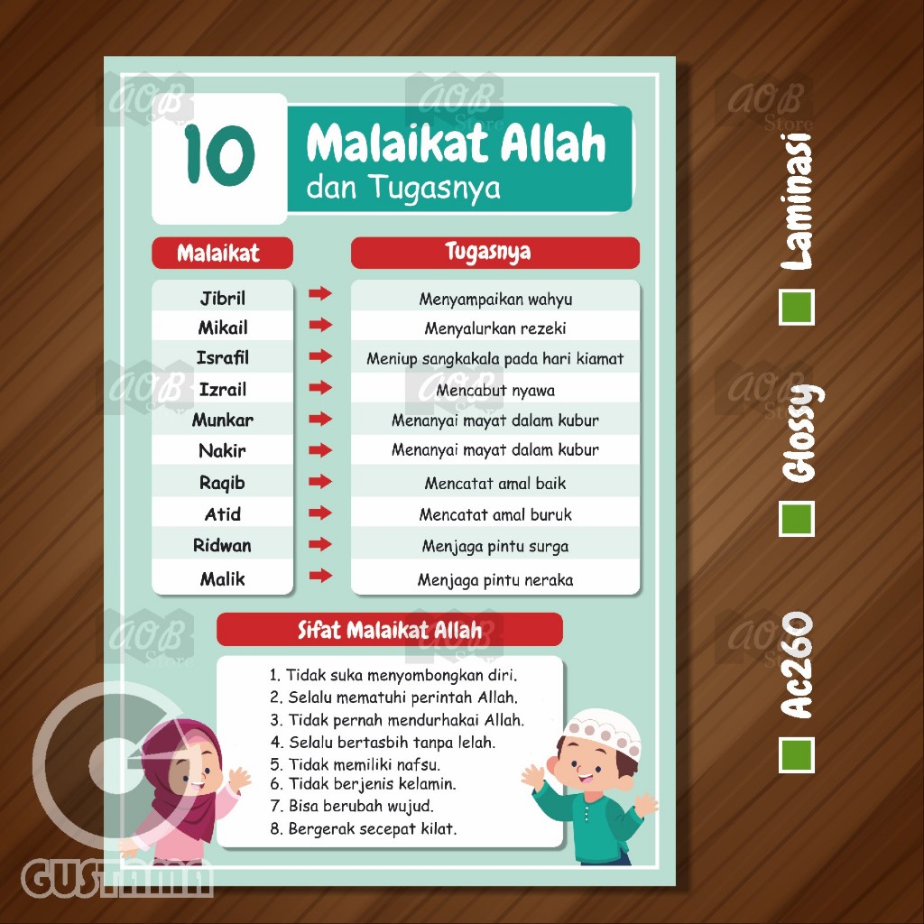 10 Nama Malaikat Allah Yang Wajib Diketahui Beserta PDF, 59% OFF 10 Nama Malaikat Allah Yang Wajib Diketahui Beserta PDF, 59% OFF