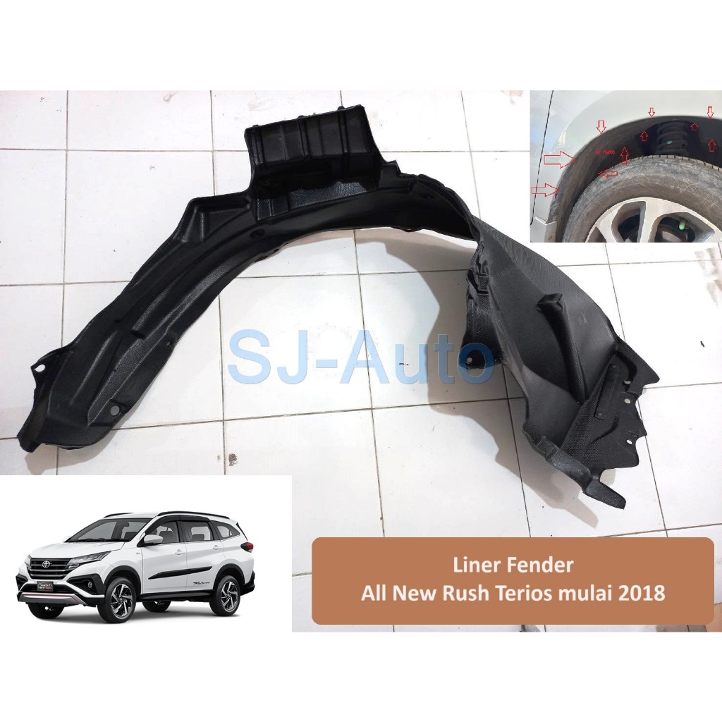 Jual Liner Fender Inner Fender All New Rush Terios mulai tahun 2018 ...