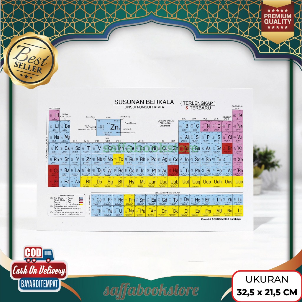 Jual Susunan Berkala Unsur-Unsur Kimia Tabel Sistem Periodik Modern ...