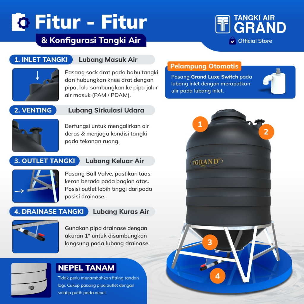 Jual Grand Tangki Toren Tandon Air Auto Drain 600 Liter Bebas Kuras ...