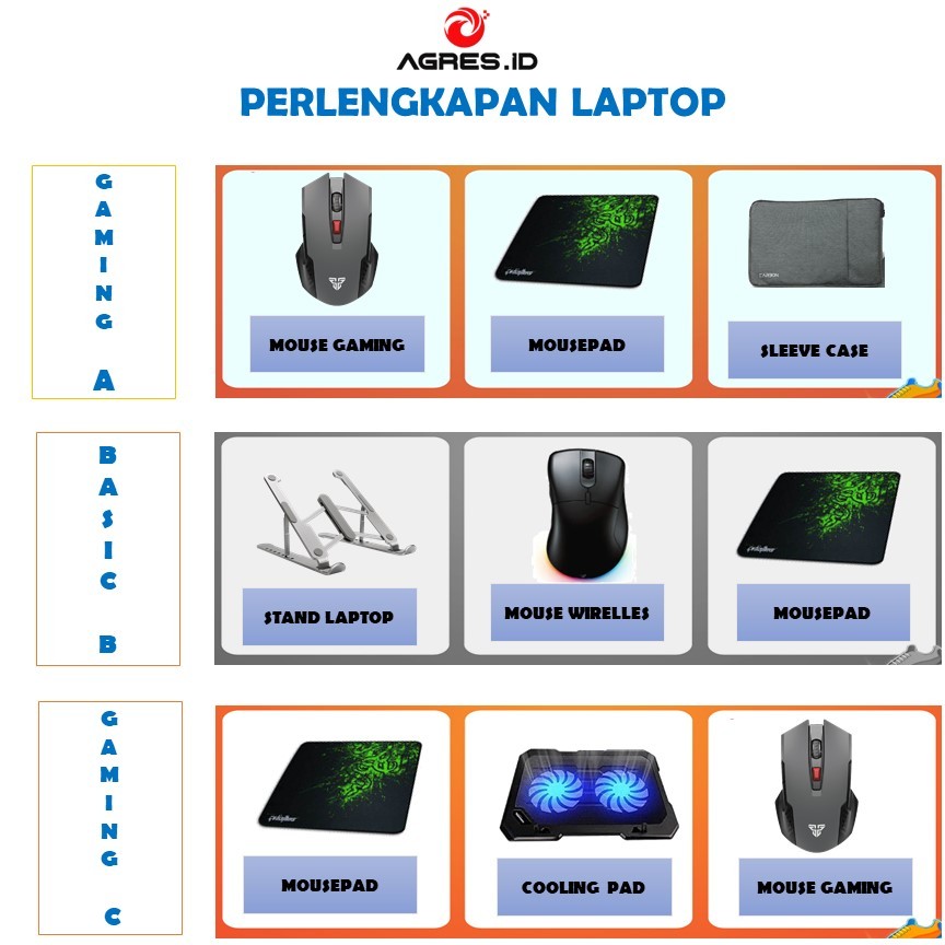Jual PERLENGKAPAN LAPTOP | Shopee Indonesia