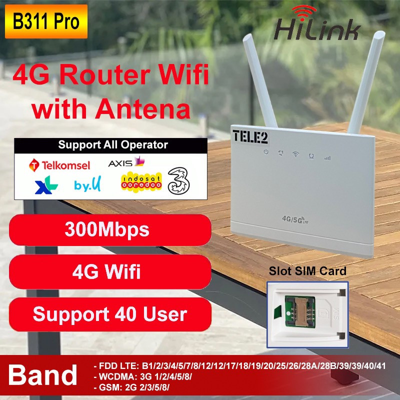 Jual Modem Wireless Router wifi B311 PRO 4G LTE 300Mbps Unlock All ...
