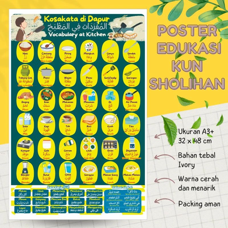 Jual Poster Bahasa Arab Tema di dapur 3 Bahasa | Poster Edukasi Anak ...