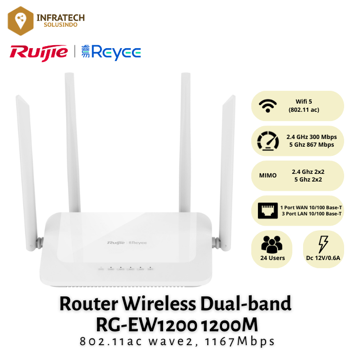 Jual wifi router ruijie reyee RG-EW1200 1200M Dual-band Wireless Router ...