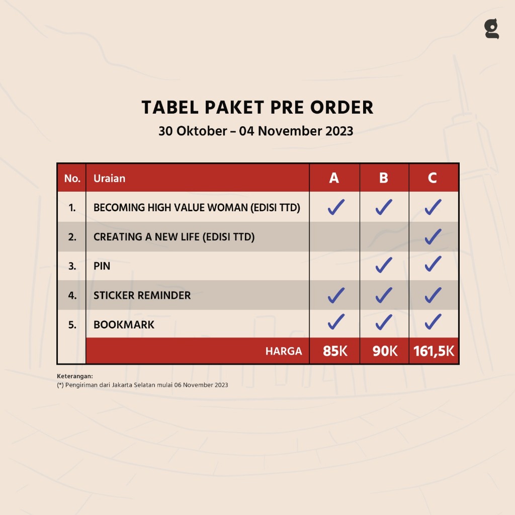 Jual Buku Becoming High Value Woman - Meisya Sallwa - Gradien Mediatama - Gratis Biaya Packing ...