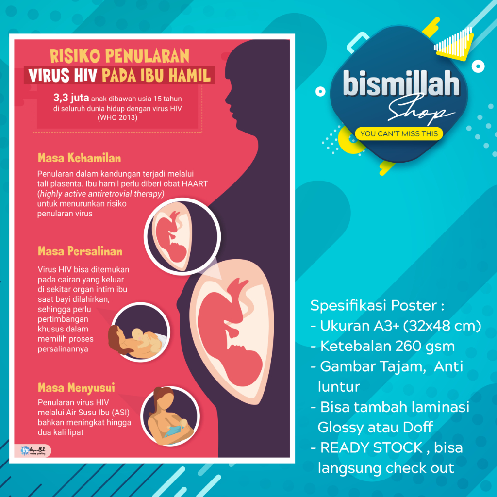 Jual Poster Kesehatan Penularan HIV/AIDS pada ibu hamil | Shopee Indonesia