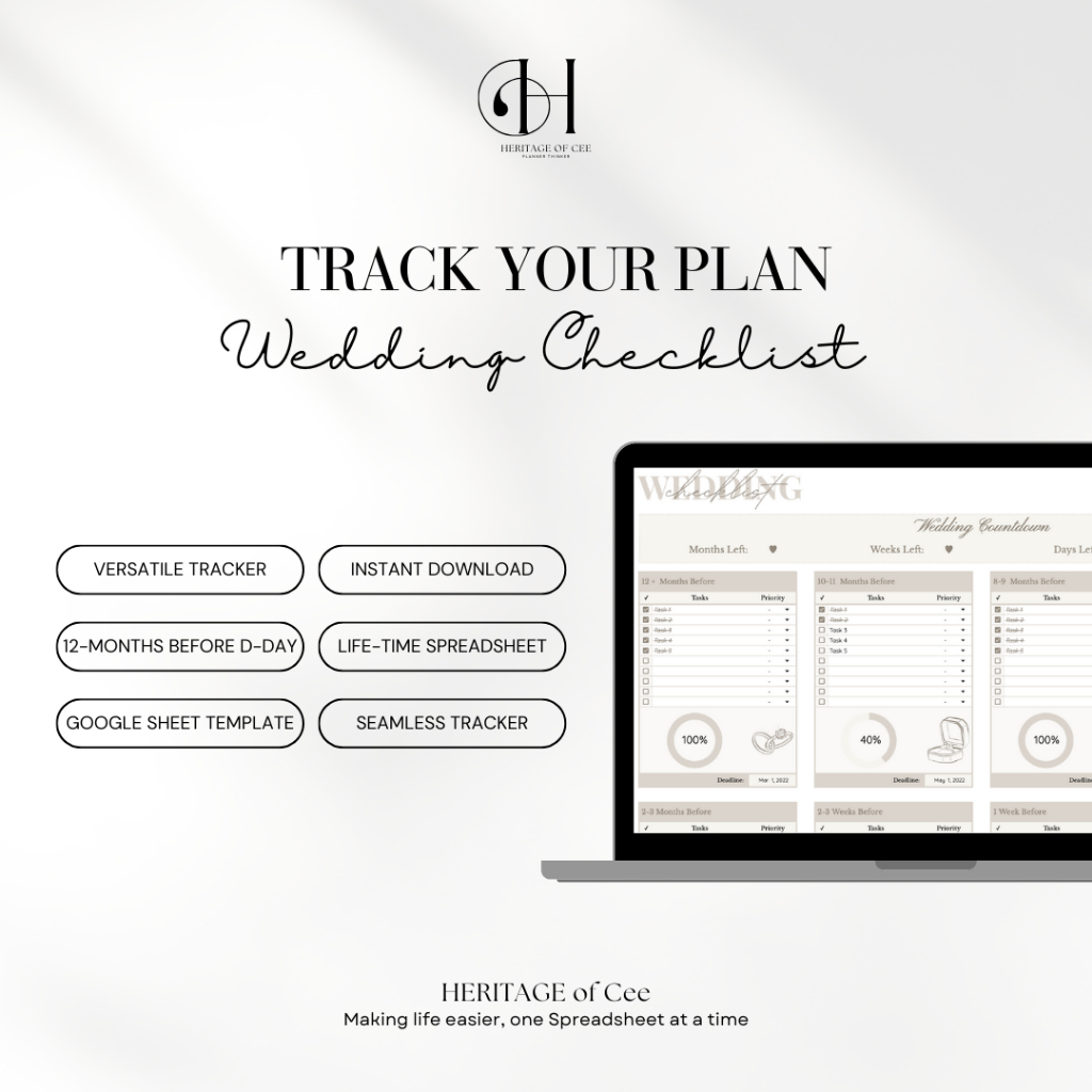 Jual Digital Wedding Planner - Spreadsheet Template - Wedding Budget ...