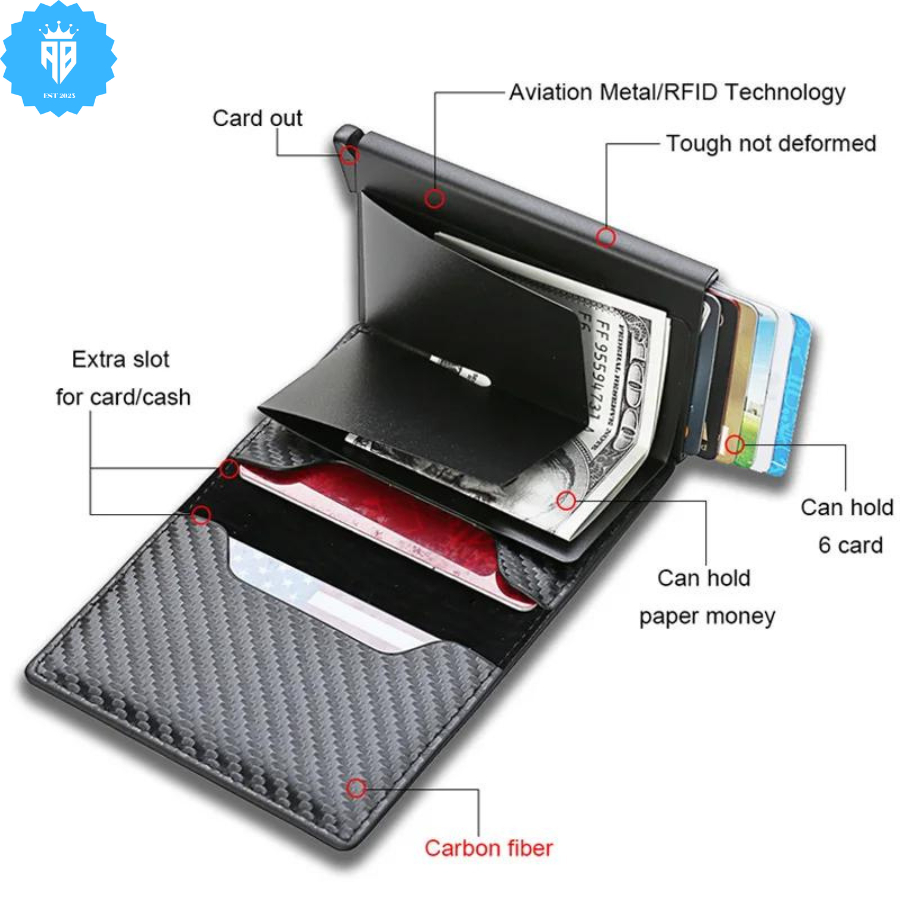 Jual Dompet kartu wallet atm nama rfid | Shopee Indonesia