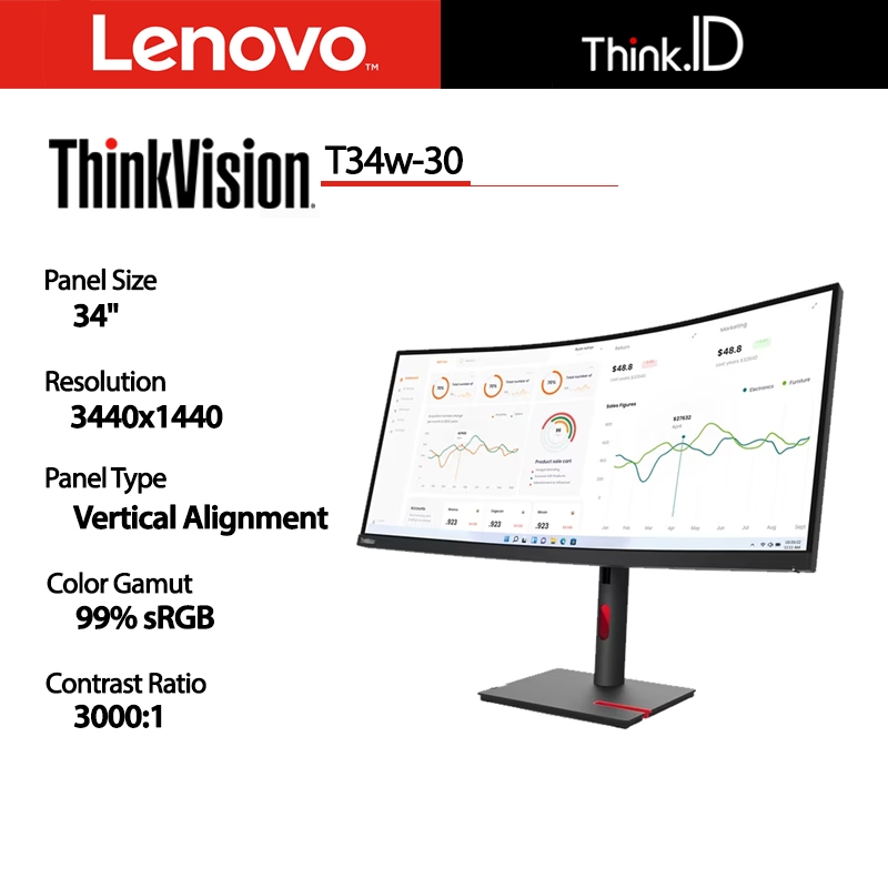 Jual Monitor LED Lenovo ThinkVision T34W-30 34" Curve WQHD 3440x1440 ...