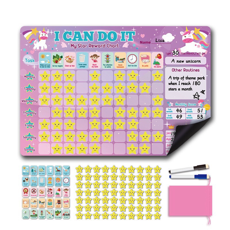 Jual Jumbo Reward Chart Board Anak Magnet Papan Penghargaan Good Habit ...