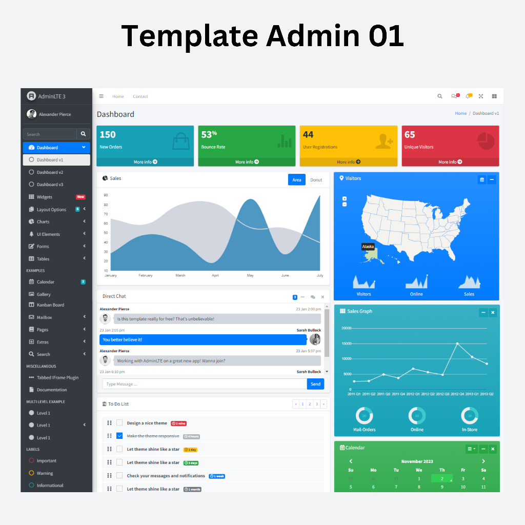 Jual Template Desain Admin Premium - Dashboard Admin Sistem Informasi ...