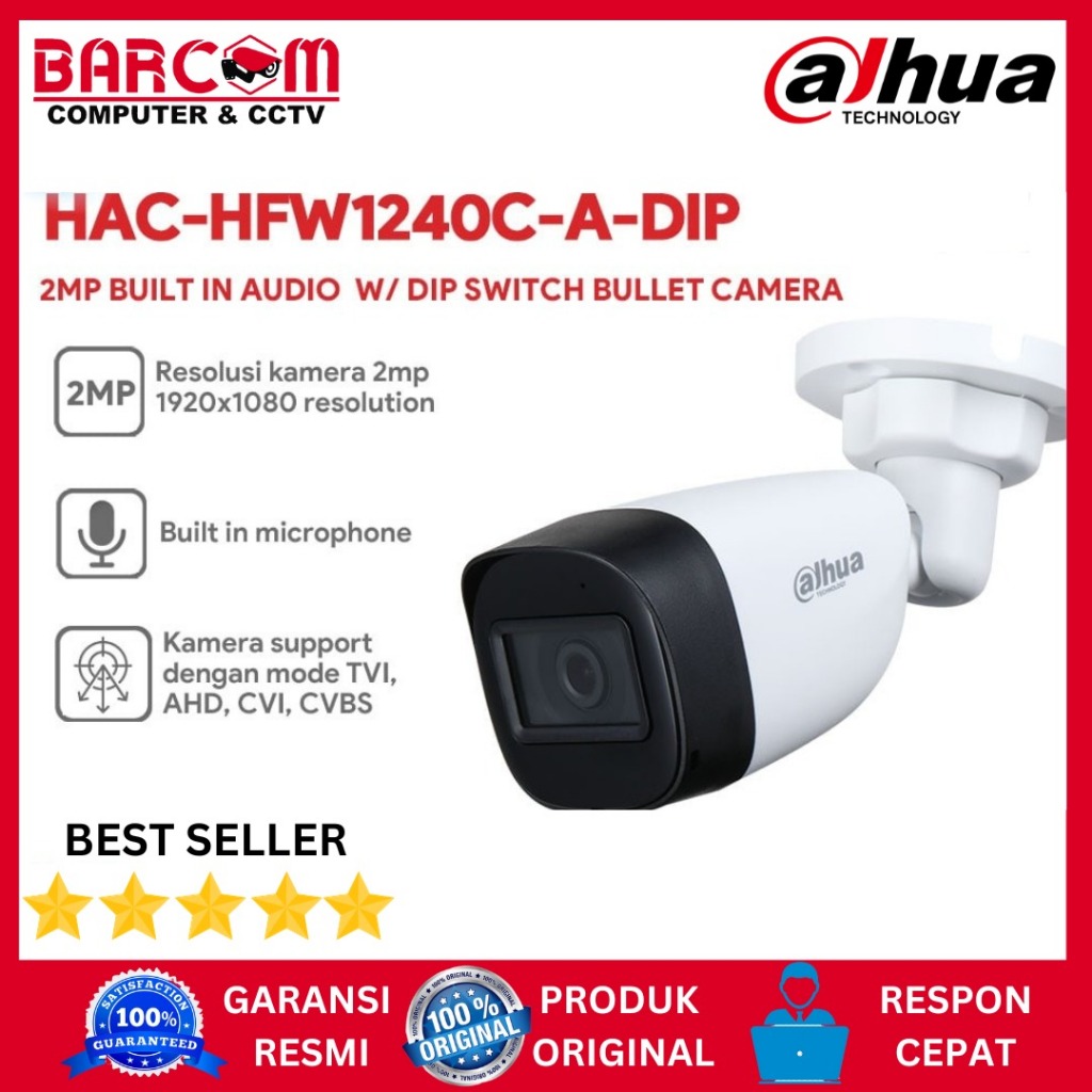 Jual Camera Analog Dahua Hac Hfw1240cp A Dip 2mp Audio Hdcvi Outdoor