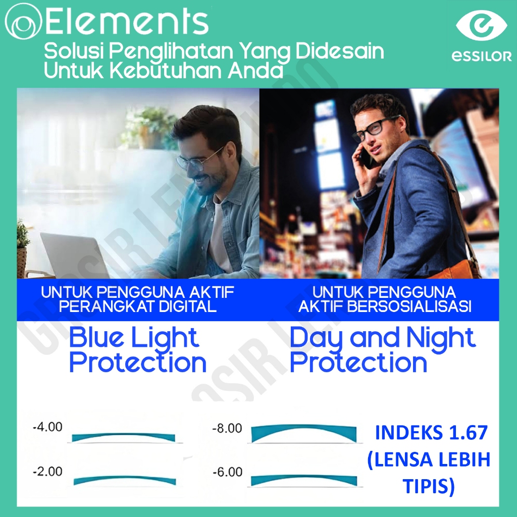 Jual Lensa Essilor Elements anti blueray Drive index 1.67 | Shopee ...