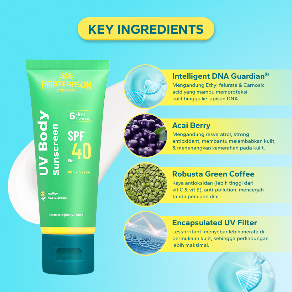 Jual AMATERASUN UV Sunscreen Serum SPF 50+ PA++ | AMATERASUN UV Body ...