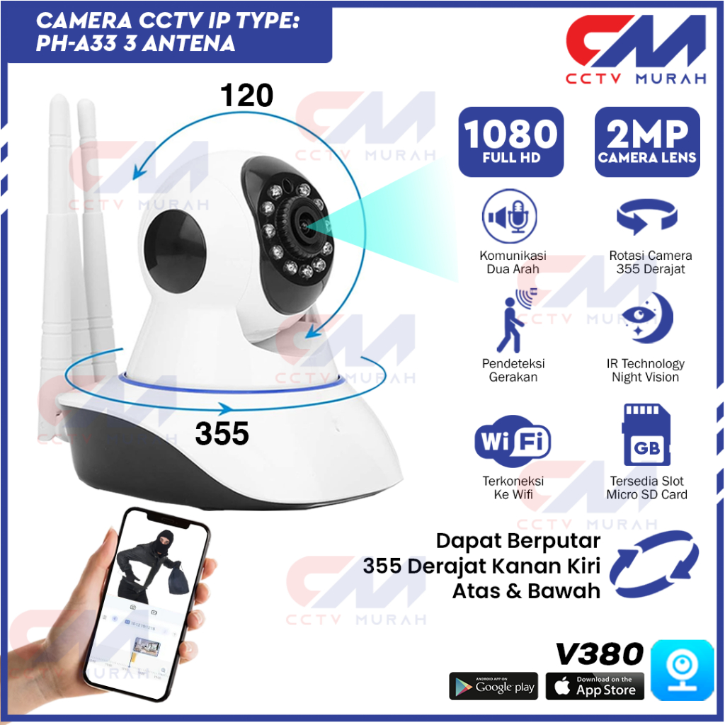 Jual IP Camera CCTV 3 Antena 2MP Full HD 1080P, Night Vision Infra Red ...