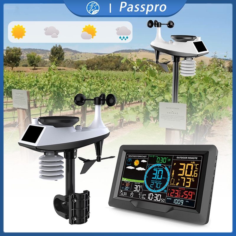 Jual Profesi Wireless Weather Station Pemantau Cuaca Dengan Deteksi ...