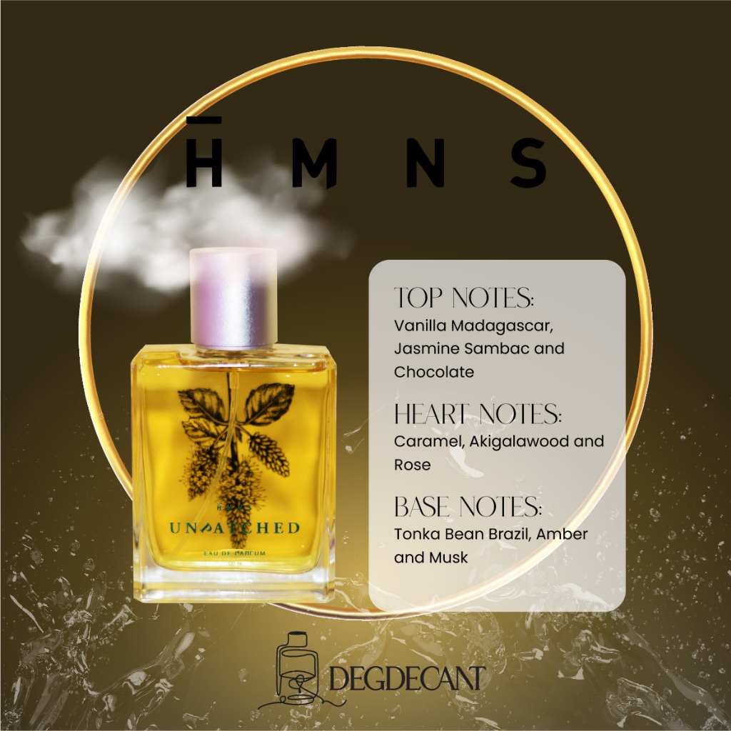 Jual HMNS Parfum (Decant/Share in Jar/Travel Size/Tester/Mini Size ...