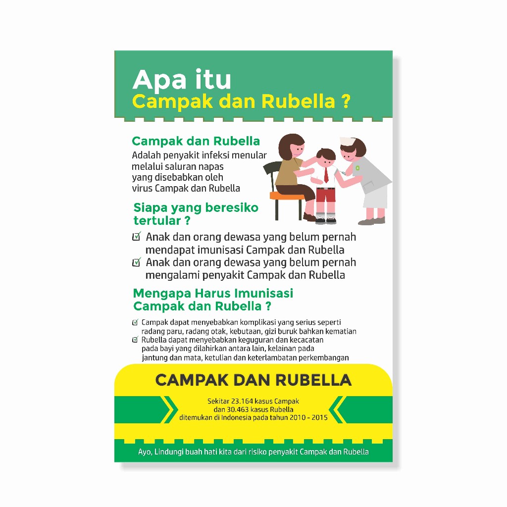 Jual Poster Kesehatan Imunisasi Rubella | Shopee Indonesia