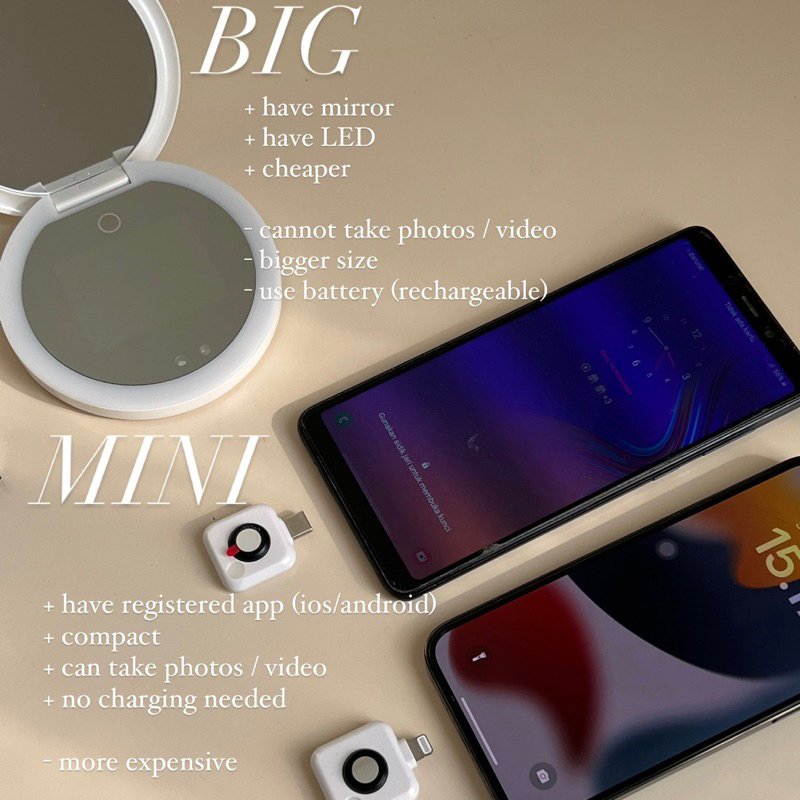 Jual [MINIFRIDGE] UV CAMERA MINI kamera untuk deteksi spf sunscreen ...