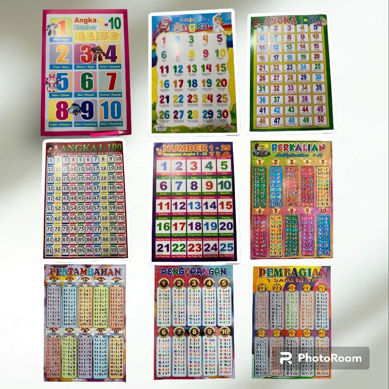 Jual POSTER MURAH MERIAH EDUKASI ANGKA & BERHITUNG | Shopee Indonesia