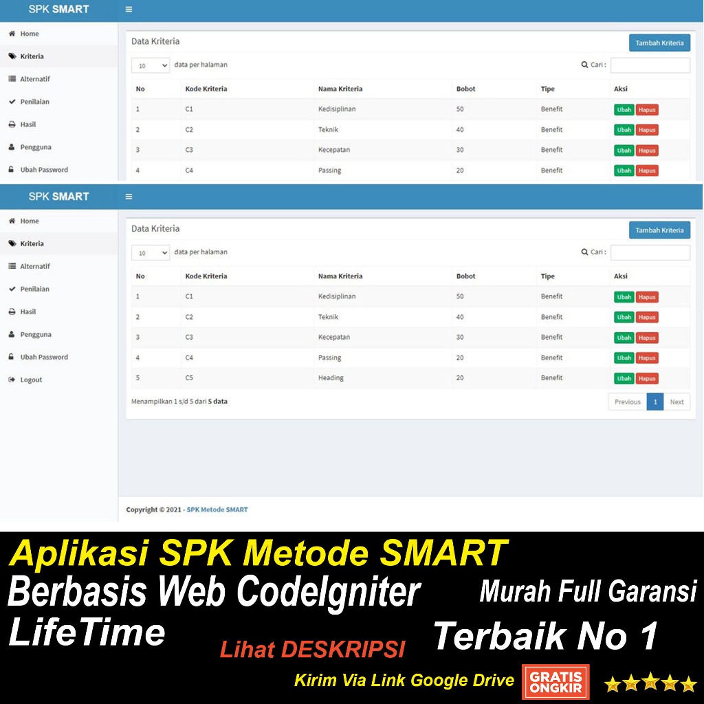 Jual Source Code Aplikasi SPK Metode SMART Berbasis Web CodeIgniter | Shopee Indonesia
