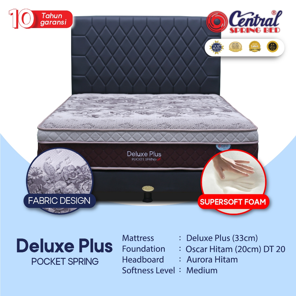 Jual Kasur Central Springbed Deluxe Plus Pocket Spring Plushtop ...