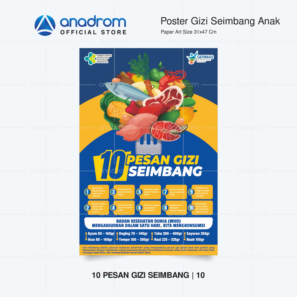 Jual Poster Promkes Gizi Seimbang | Poster Promkes Hidup Sehat Gizi ...