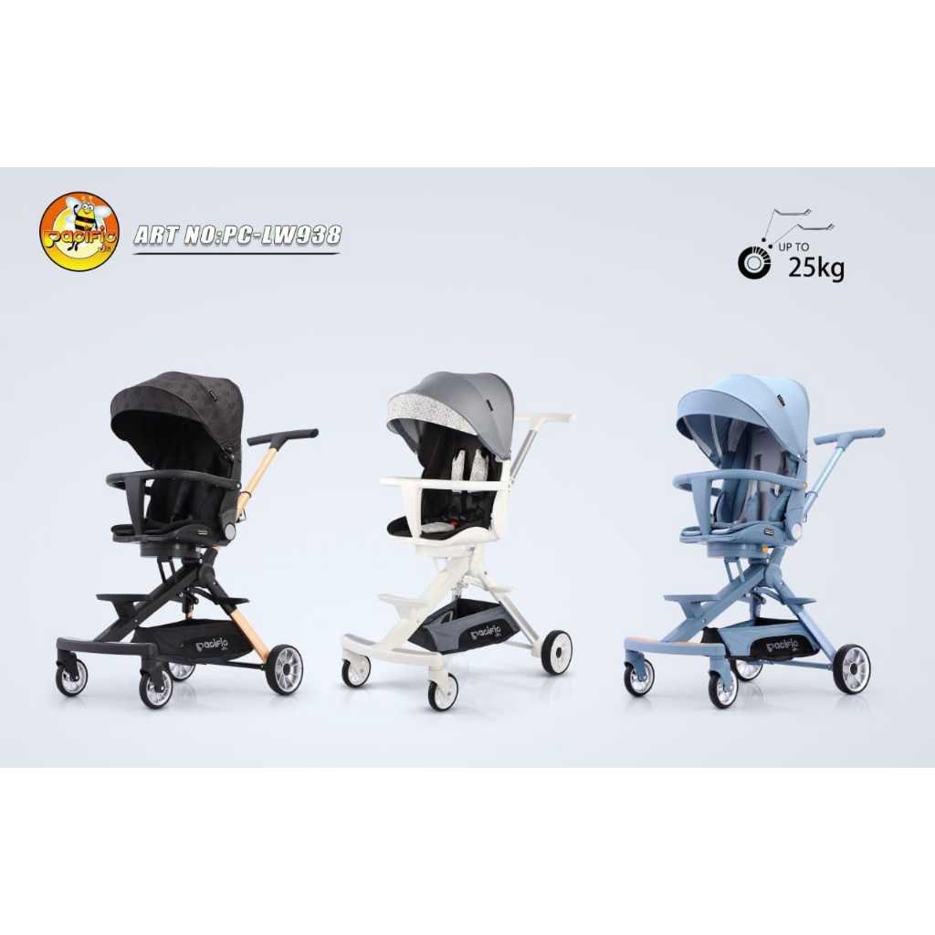 Jual NEW ARRIVAL !! MAGIC STROLLER BABY PACIFIC LW-938 ( KURSI BISA ...