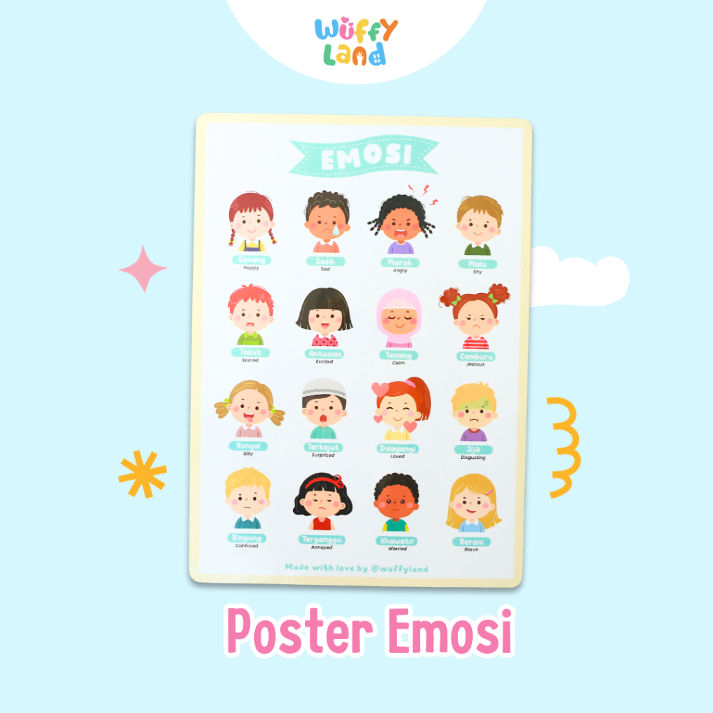 Jual Poster Edukasi - Mengenal Emosi (tebal) | Shopee Indonesia