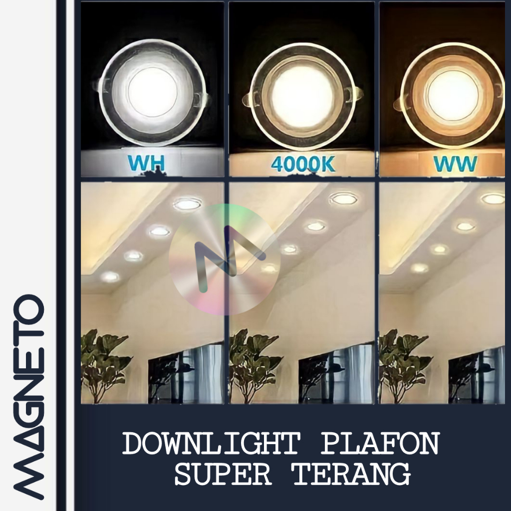 Jual Lampu LED Downlight 3 Warna 6Watt Tanam Plafon Super Terang Ib Panel 6w Dekorasi Plapon ...
