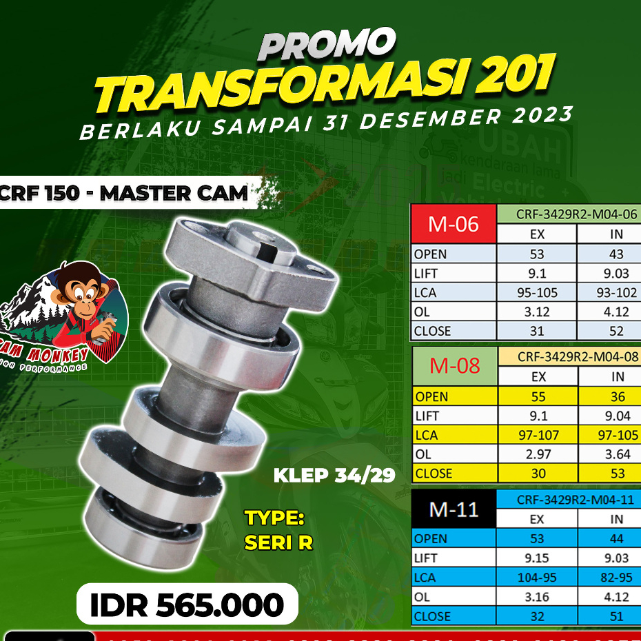 Jual MASTER CAM BRT CRF 150 - CAM MONKEY | Shopee Indonesia
