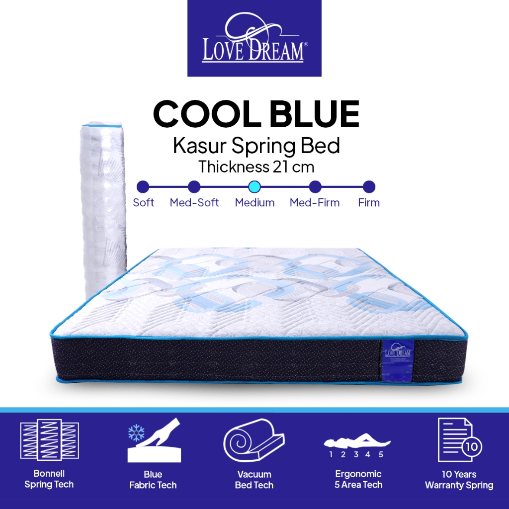 Jual Love Dream Cool Blue - Kasur Spring Bed In a Box / Tebal 21cm ...