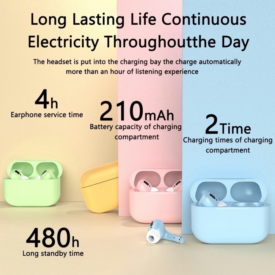 Jual TWS Headset i13s Macaron Stereo Bass Earphone Wireless Bluetooth ...