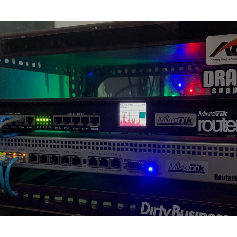 Jual MIKROTIK RB2011UiAS-RM | Shopee Indonesia