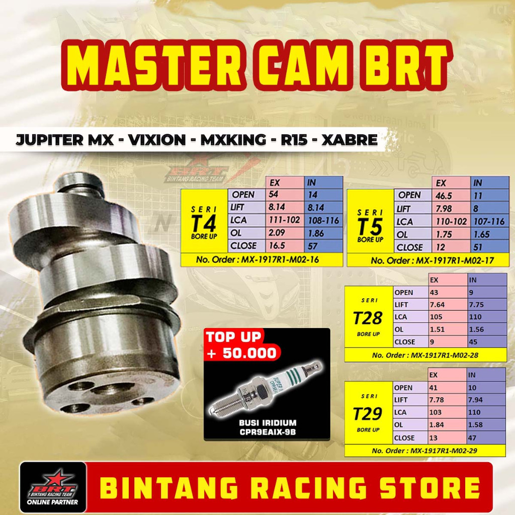 Jual Noken As BRT Yamaha Jupiter MX Vixion MX King R15 Xabre | Shopee Indonesia