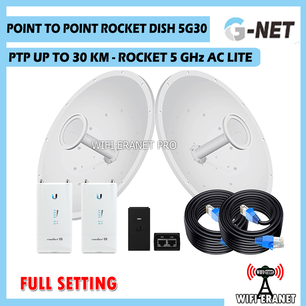 Jual Paket Point to point Rocket Dish 5G30 plus Rocket 5GHz AC Lite ...