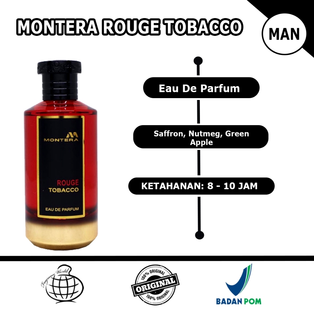 Jual Parfum Pria Wangi Tahan Lama / Fragrance World Montera Tobacco ...