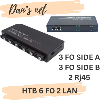 Jual Media Converter 6 Fo 2 LAN 6SC 2 RJ45 10/100 Mbps AAABBB | Shopee ...