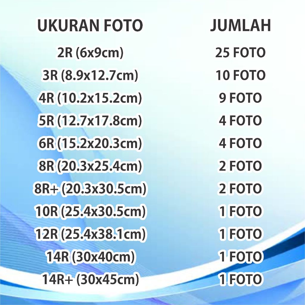 Jual CETAK FOTO PAKETAN UKURAN 2R-14RJUMBO | Shopee Indonesia