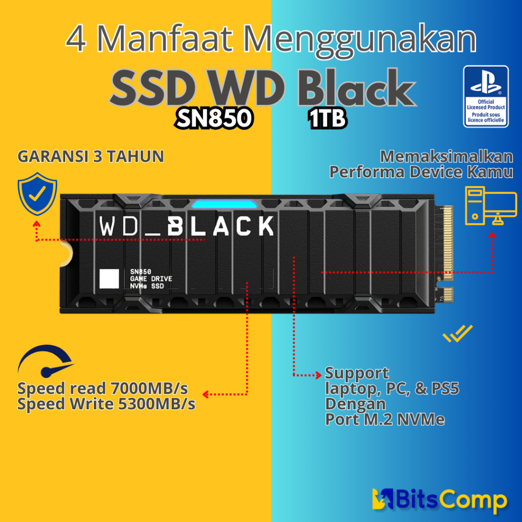 Jual Memory Ssd Wd Black 1Tb M2 NVMe Sn850 Playstation 5 License ...