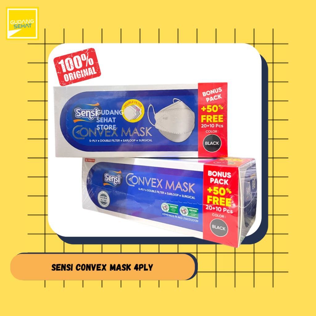 Jual Sensi Convex Mask 4 ply Earloop / Masker Sensi 4ply | Shopee Indonesia