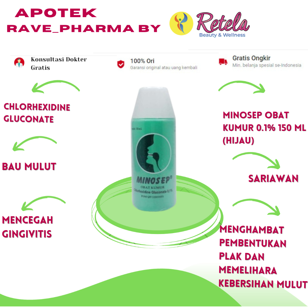 Jual MINOSEP OBAT KUMUR CHLORHEXIDINE GLUCONATE 0.1% 150ML | Shopee ...