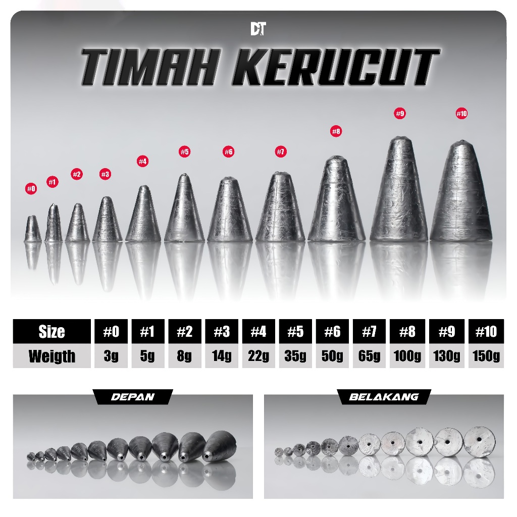 Jual Timah Pancing Timah Kerucut Timah Lancip Pemberat Timah Mancing ...