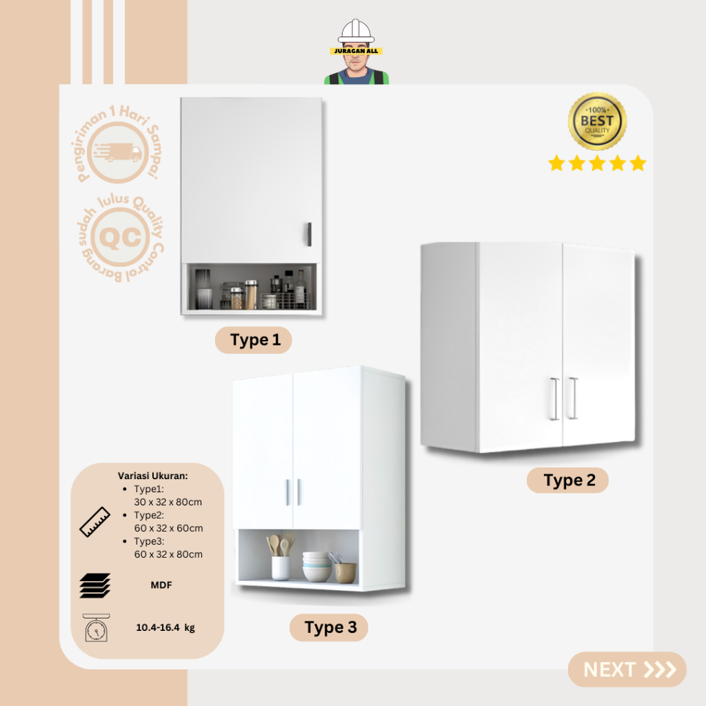 Jual LEMARI DINDING DAPUR/RAK DAPUR PUTIH/LEMARI KABINET DAPUR SET ...