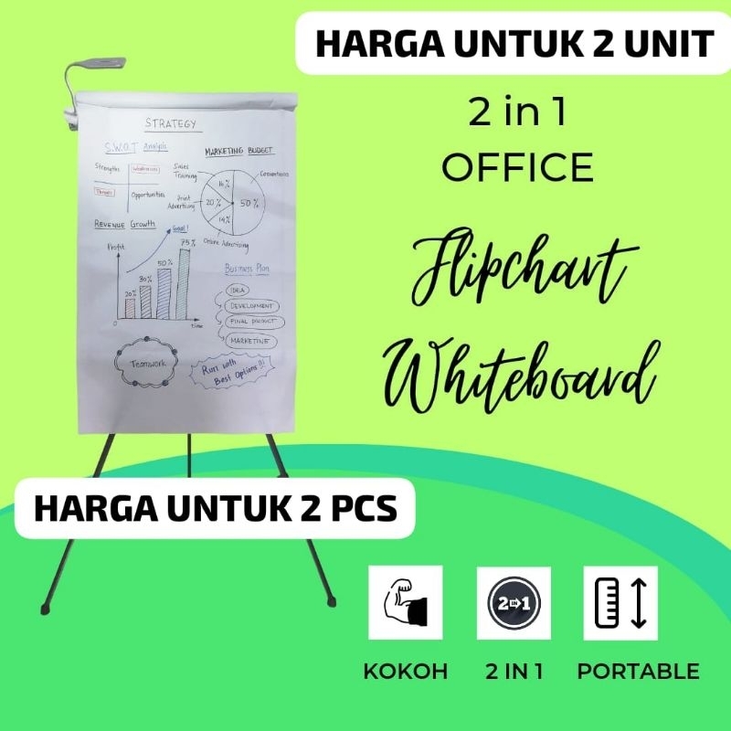 Jual PAKET SMART STANDING WHITEBOARD PAPAN FLIPCHART BERDIRI DENGAN LED ...