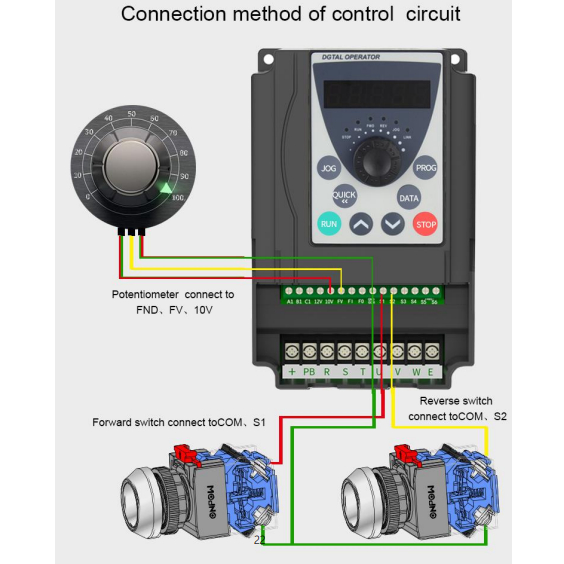 Jual Speed Controller Variabel SURE INVERTER Inverter 2.2KW 220v 1 phase input To 380v 3phase ...