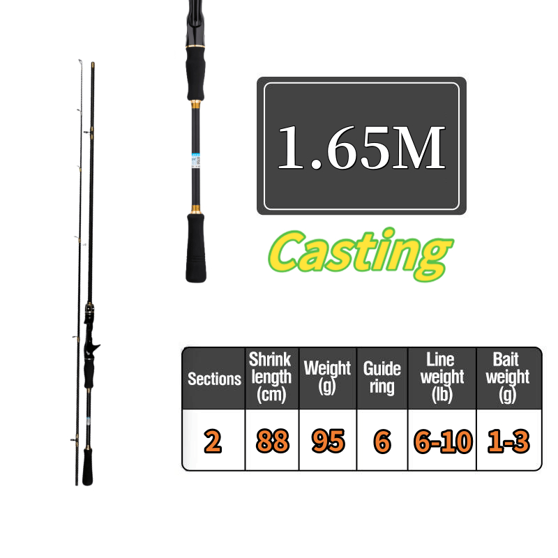 Jual DAIWA Carbon Spinning Rod Casting Rod Ultralight Fishing Rod Combo SET Joran Pancing ...